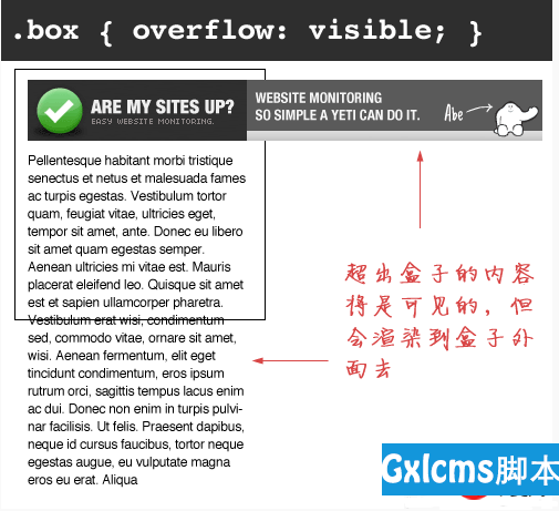 Html中overflow是什么标签css中overflow的属性是什么？overflow属性详解 Csdn博客 