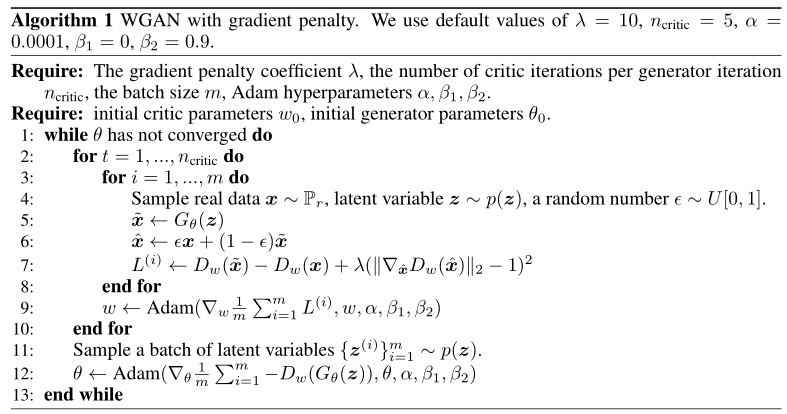 WGAN-GP(改进的WGAN)介绍-CSDN博客