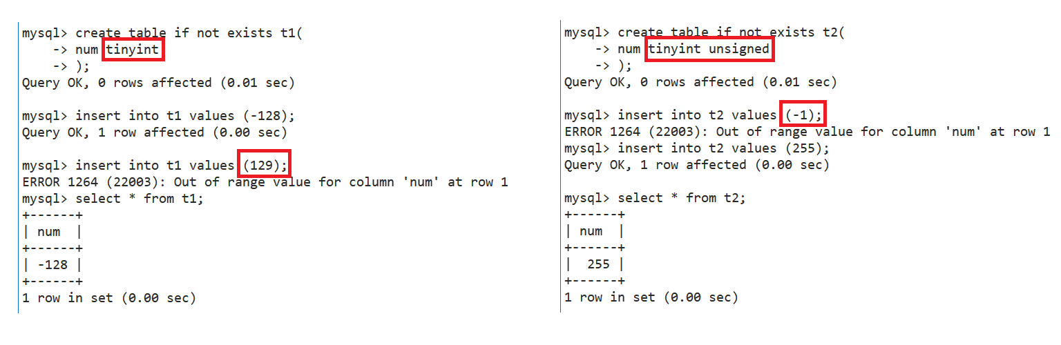 Mysql数据类型mysql Char类型能存储2位数字吗 Csdn博客 