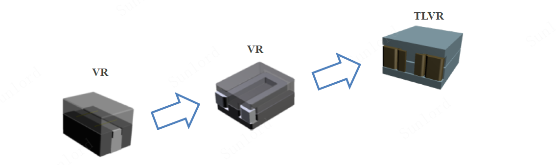 超大电流TLVR用组装式功率电感-WPZ系列_组装功率电感-CSDN博客