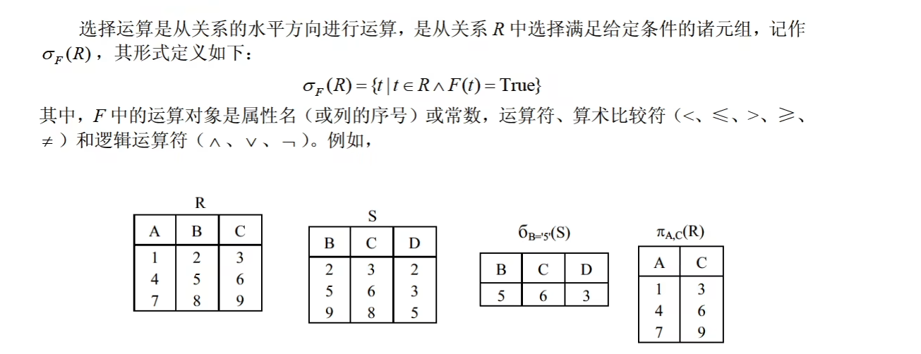 数据库之关系运算和完整性约束(软考中级)_软考关系模式-CSDN博客