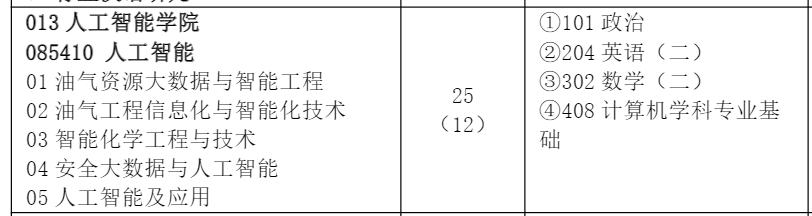 211中国石油大学(北京)，计算机考研从两门改考408！-CSDN博客