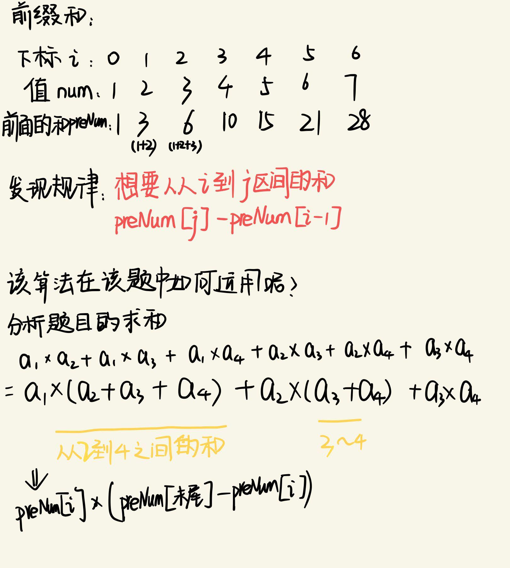 学习算法第一天—前缀和 Csdn博客