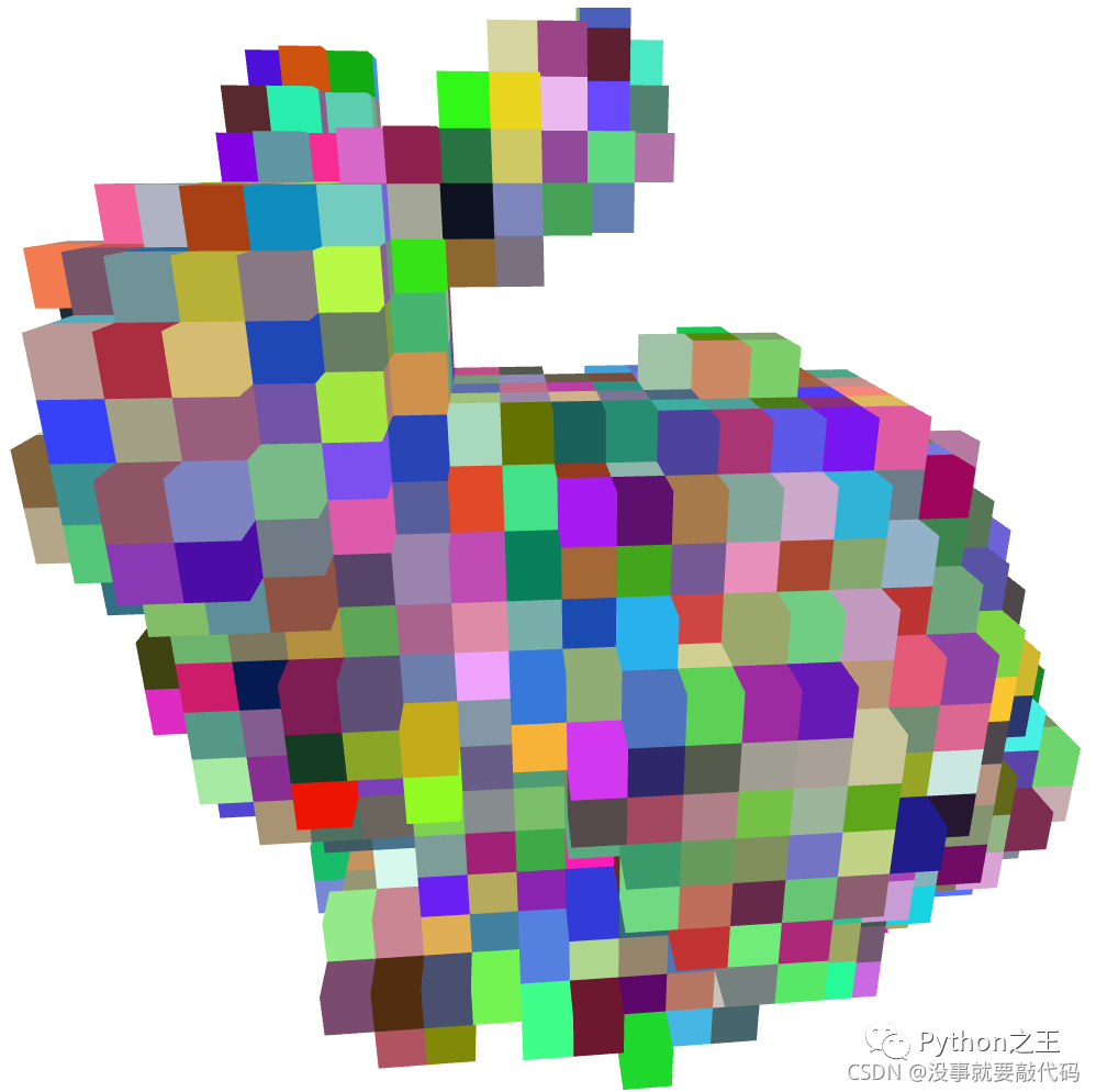 目标检测YOLO实战应用案例100讲-Open3D 点云数据处理基础（Python版））-目前最详细版_yolo和点云-CSDN博客