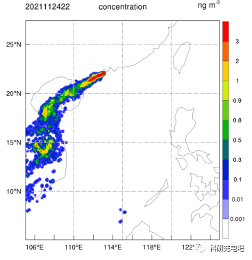 FLEXPART模式如何安装及运行？FLEXPART应用案例配置及后处理-CSDN博客