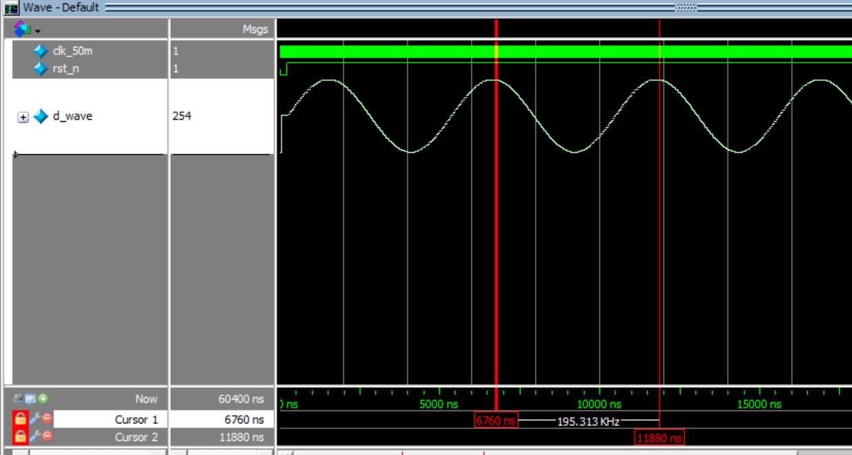 FPGA进行数字信号处理通过DAC转化为波形的初步理解_fpga的da转换-CSDN博客
