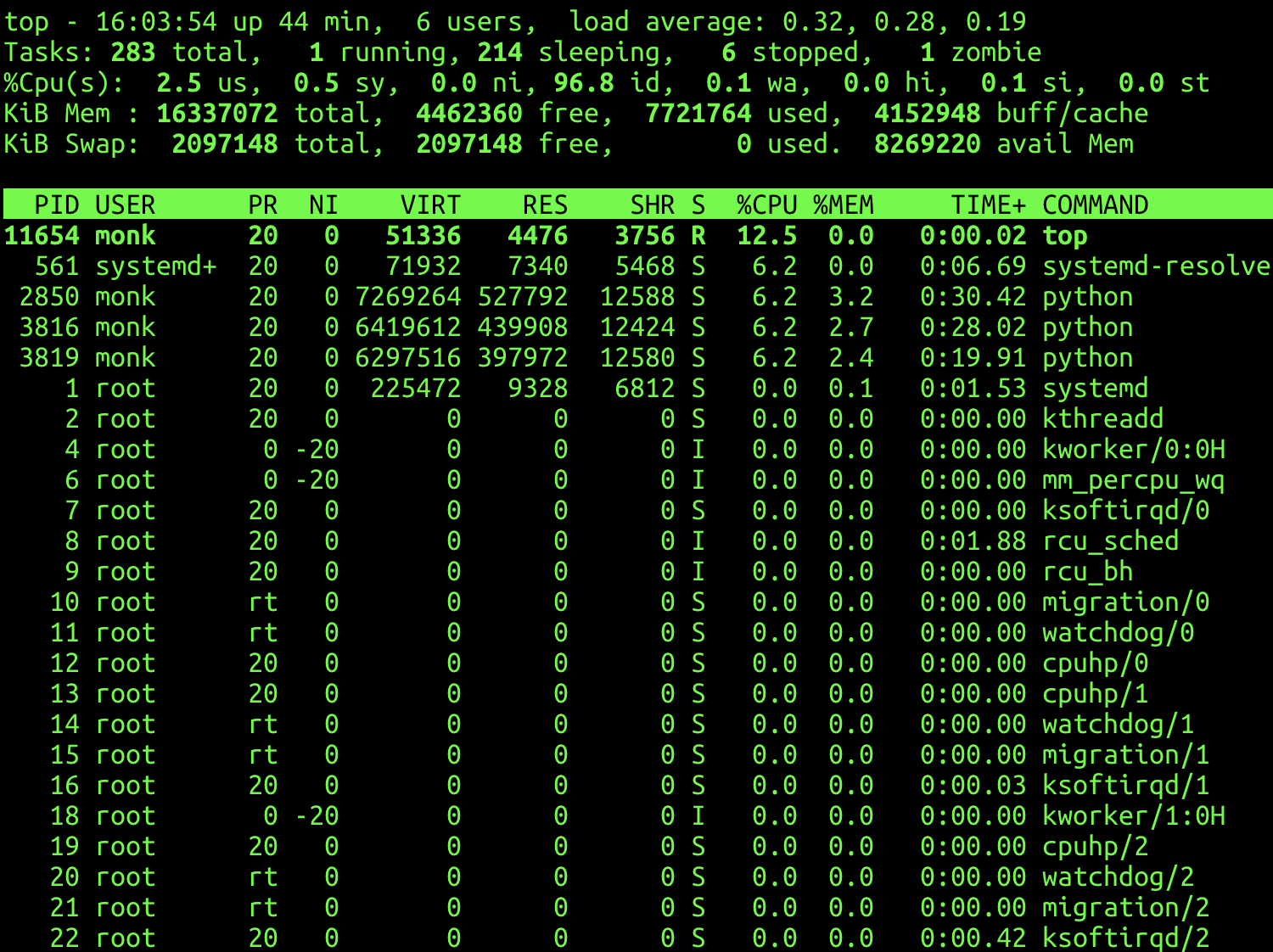 cpu使用率 htop显示_Linux监控CPU，GPU,内存的使用率-CSDN博客