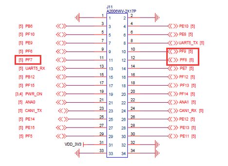 stm32mp1 Cortex M4开发篇13：扩展板按键外部中断_华清远见实验指导书-CSDN博客