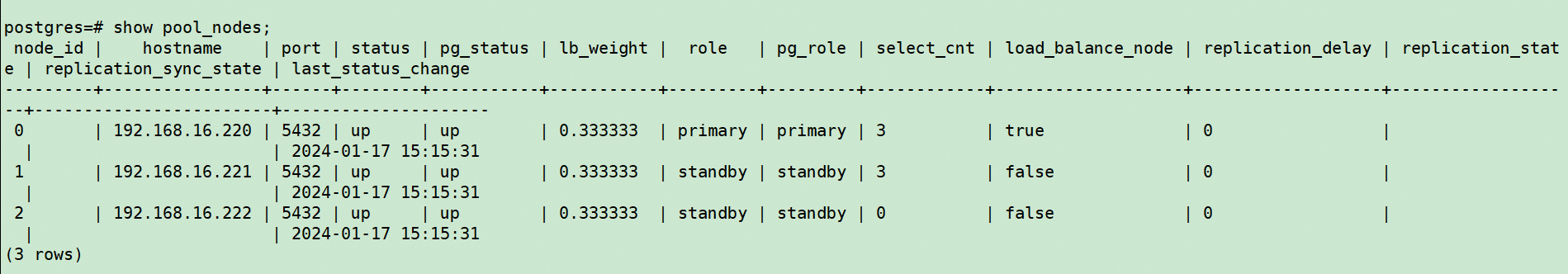 PostgreSQL基于 Pgpool 实现读写分离-02_pgpool 读写分离-CSDN博客