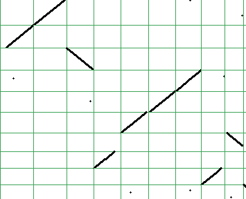 「R绘图」minimap2的PAF文件如何进行可视化？-CSDN博客