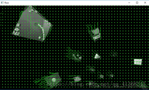 三维空间坐标的旋转算法详解_经典光流算法 Farneback 原理与源码解析-CSDN博客