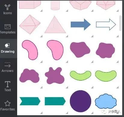 origin如何将多个曲线放在一张图_解密！SCI论文中那些高大上的插图是如何绘制的..._weixin_39530833的博客-CSDN博客