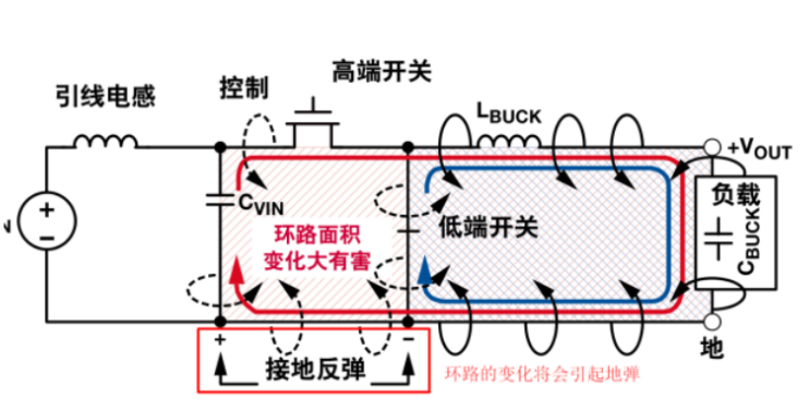实用篇：简单易懂4G模组供电设计、选型方法_4g模块 12v供电 配多大的电解电容-CSDN博客
