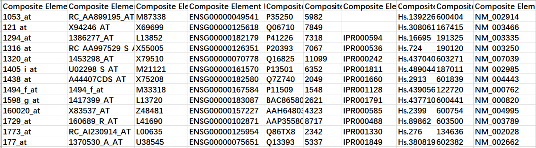 原始数据不仅有GEO, 还有ArrayExpress！-CSDN博客