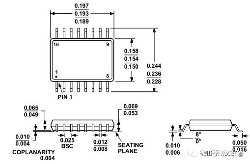 0402封装尺寸_PCB常用封装库命名规范及注意事项-CSDN博客