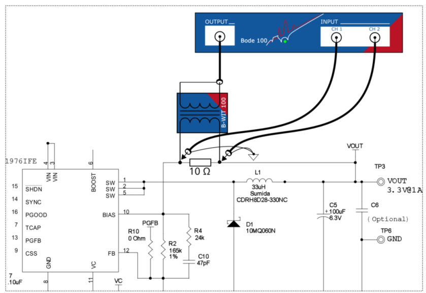 【测试必看】DCDC环路测试少走弯路，不是干货你来打我！-CSDN博客