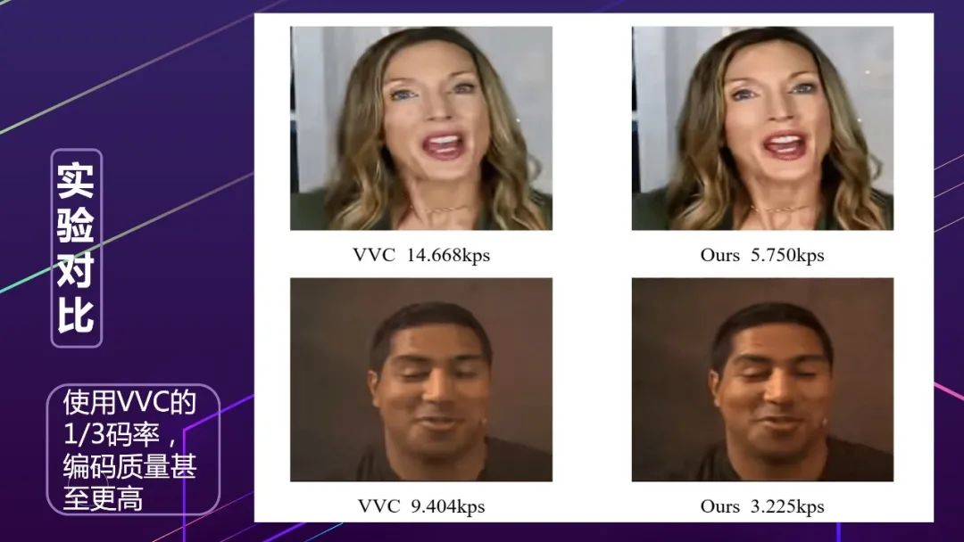 拥抱智能，AI视频编码技术的新探索_LiveVideoStack_的博客-CSDN博客