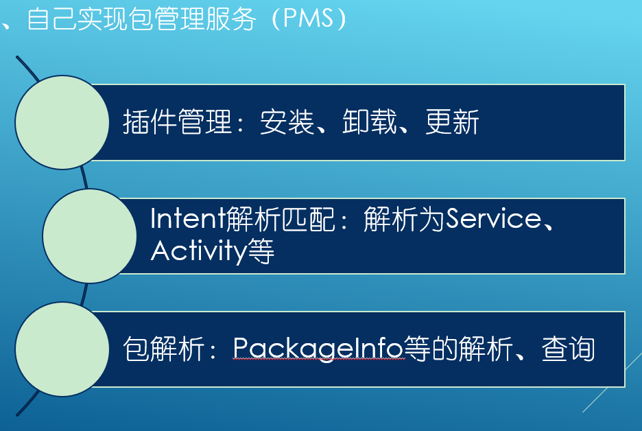Android插件化框架DroidPlugin-学习笔记（一）：简单介绍及集成使用-CSDN博客