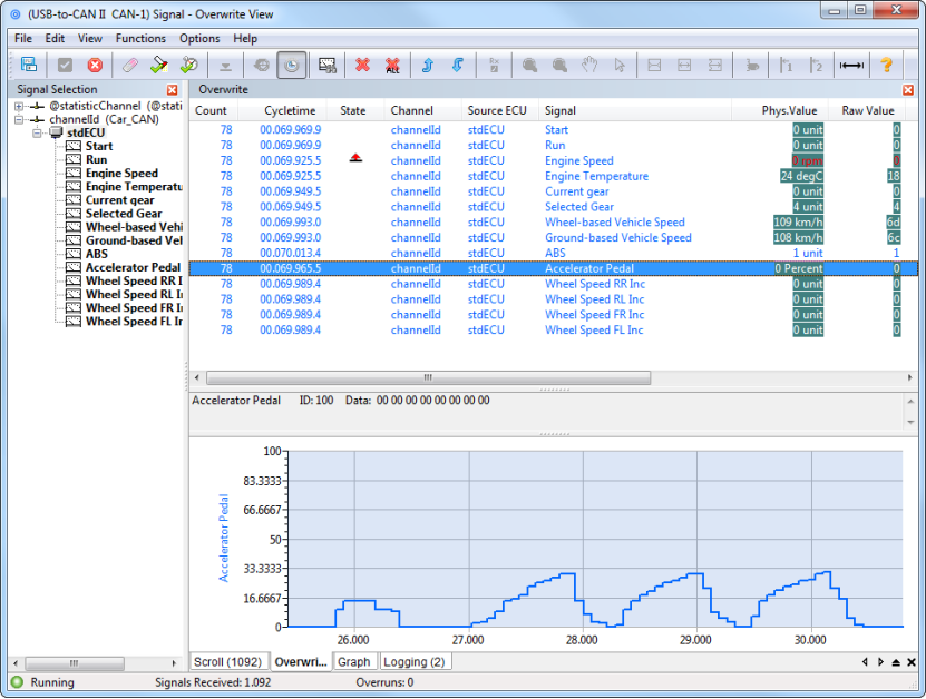 使用Ixxat canAnalyser3的总结（上）-CSDN博客
