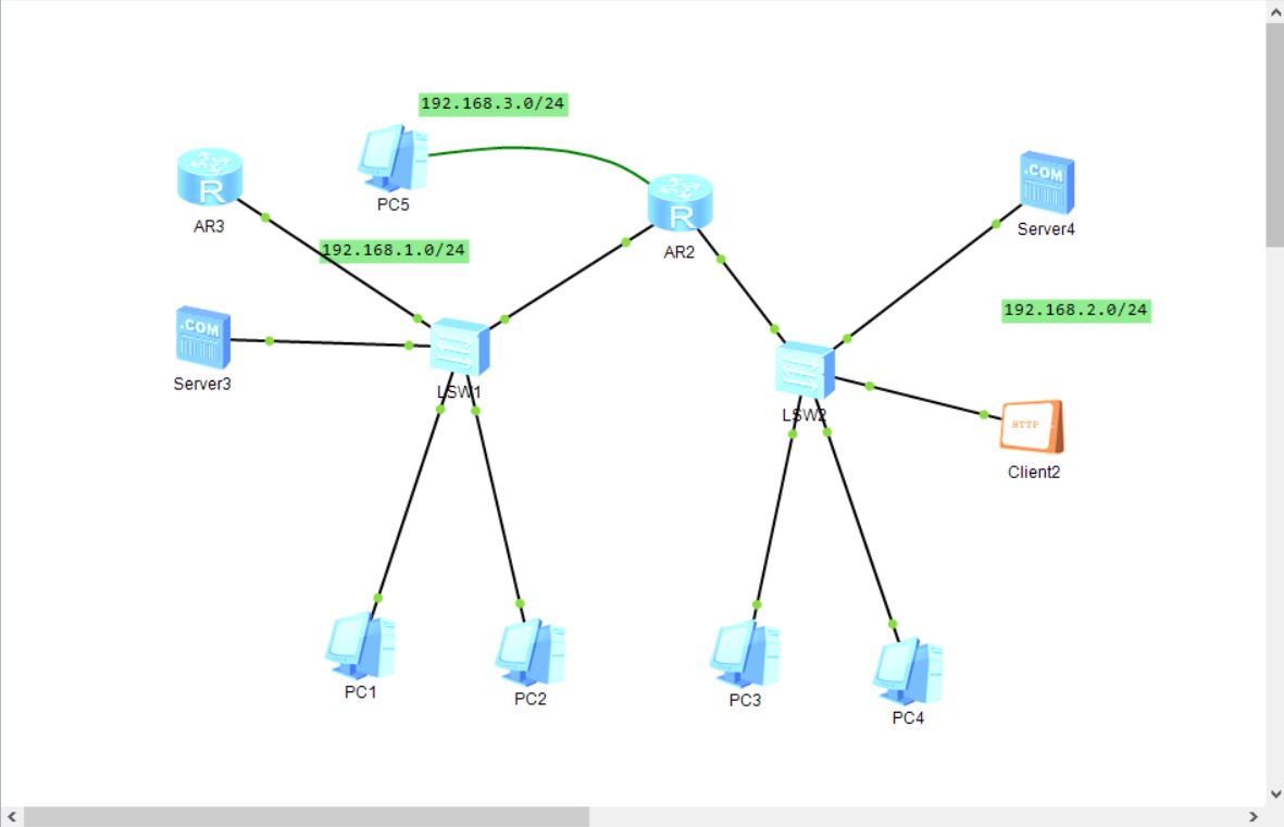 DNS和Telnet协议_telnet 域名-CSDN博客