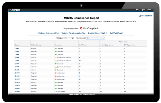 行业认证标准：MISRA编码标准（MISRA C:2012和MISRA C++:2008）-CSDN博客