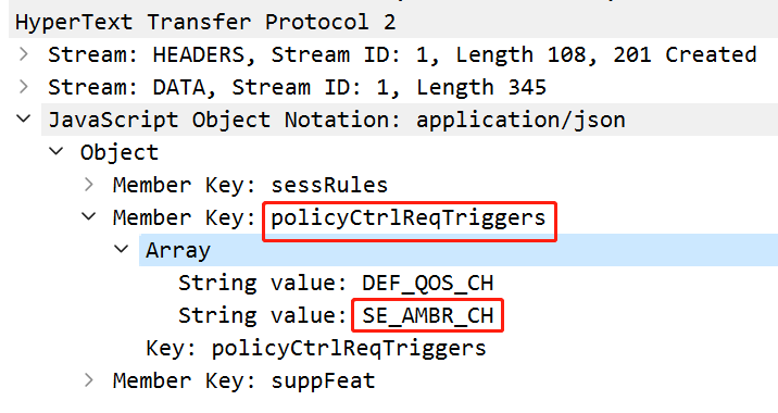 第25篇：PCF支持事件订阅：Session-AMBR变化（SE_AMBR_CH）-CSDN博客