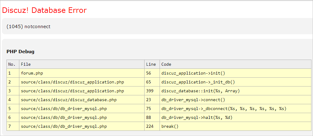 Discuz论坛提示“Discuz! Database Error”-CSDN博客