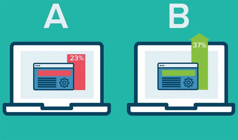 AB测试实战案例讲解及踩坑事项-CSDN博客