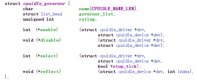 Linux Cpuidle介绍_内核工匠的博客-CSDN博客
