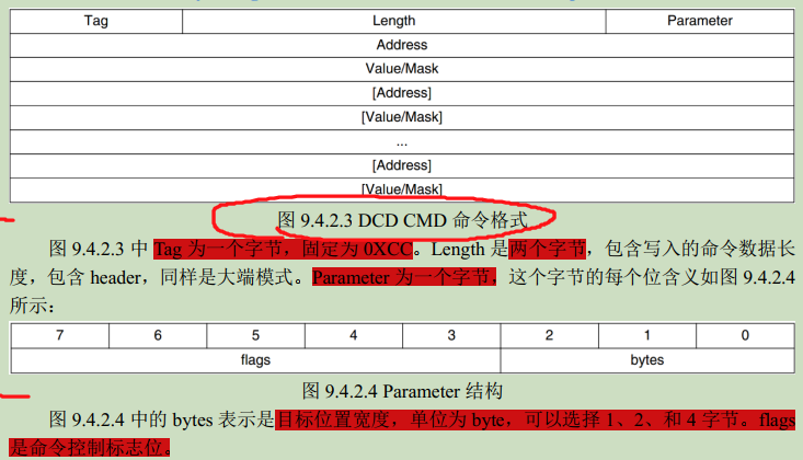 imx6ull点个灯_imx 文件-CSDN博客
