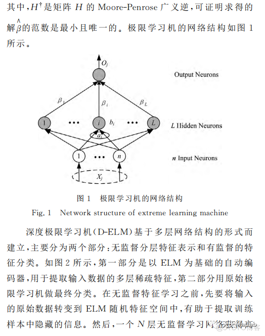 时序预测 Matlab实现ssa Kelm和kelm麻雀算法优化核极限学习机时间序列预测 Csdn博客