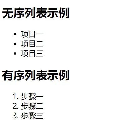CSS入门：ol，ul列表用法详解（附案例）_css ul-CSDN博客