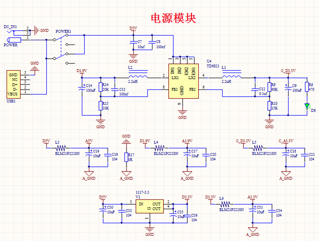 3、最小系统介绍与CCS安装_28335最小系统-CSDN博客