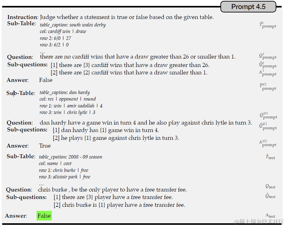 解密Prompt系列. LLM之表格理解任务-文本模态_prompt表格数据-CSDN博客
