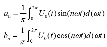 使用 newton迭代方法计算方程某一区间的值代码_SHEPWM调制方法介绍及其仿真-CSDN博客