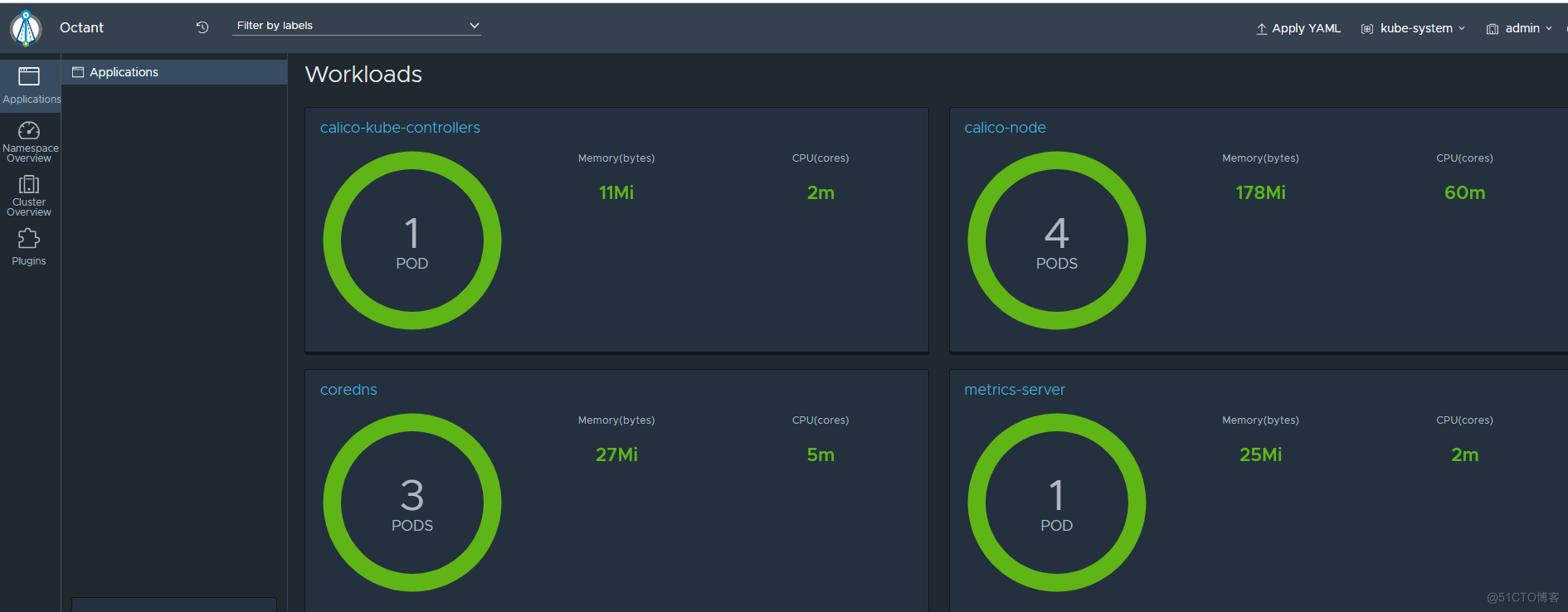 Octant--vmware开源k8s可视化Dashboard-CSDN博客