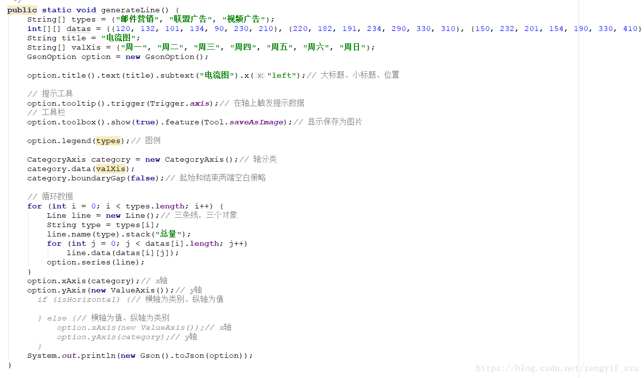 Java调echarts下载图片java后台生成echarts图表并保存图片 Go语言中文社区 Csdn博客