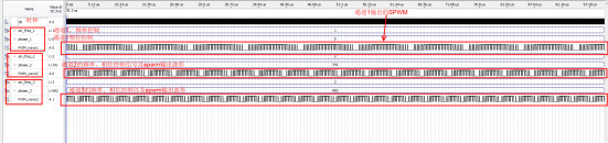 SPWM发生器VHDL正弦波脉宽调制频率相位可调仿真代码下载_quartusspwm脉宽-CSDN博客
