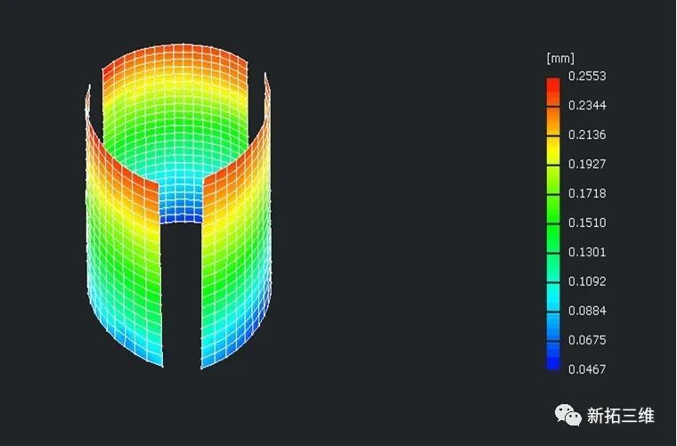 材料力学测试 | 应变片 VS DIC三维全场应变测量技术应用_虚拟应变片vsg dic-CSDN博客