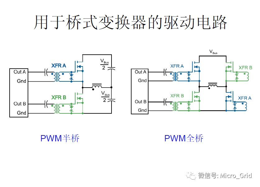电源设计基础 pdf_MOSFET驱动电路的设计与仿真-CSDN博客