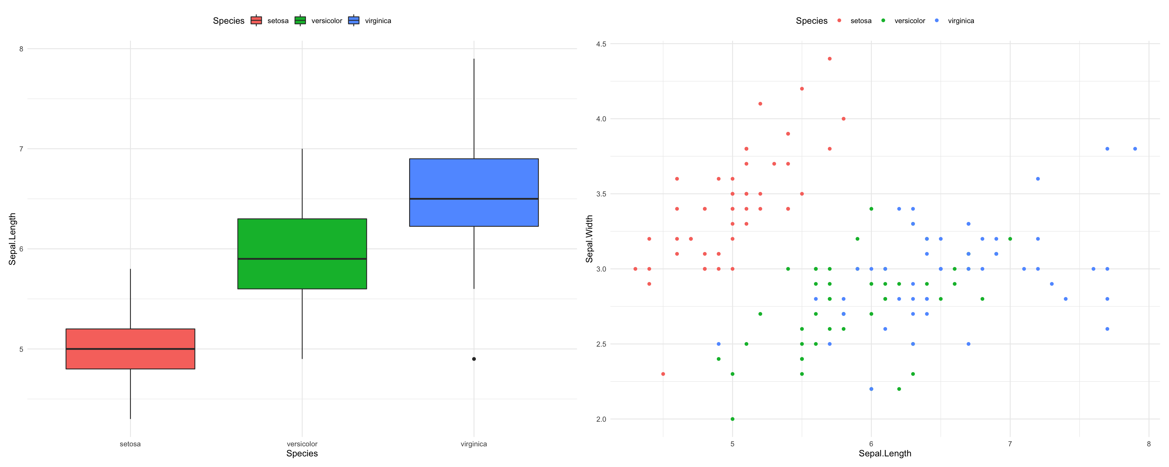 RColorBrewer | 再多的配色也能轻松搞定！~（二）_colorbrewer配色-CSDN博客