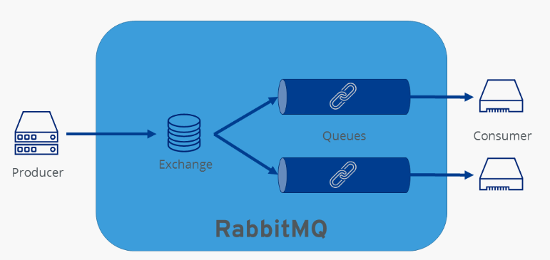 LabVIEW操作者框架（Actor Framework）范例集锦之五:官网论坛（下）_labview af框架-CSDN博客
