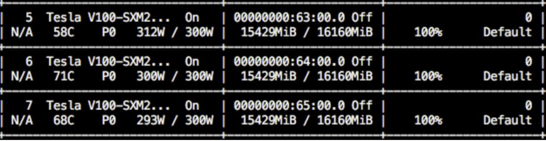 Tensorflow Gpu利用率为0训练效率低?gpu利用率上不去?快来看看别人家的tricks吧 Csdn博客
