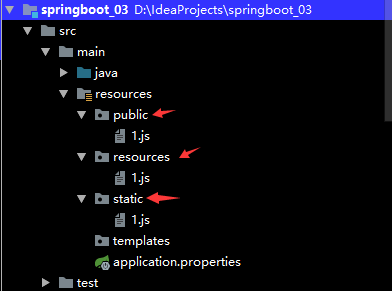 springboot显示图标依赖_springboot：springboot的web开发（静态资源的处理方式、首页和图标定制 ...