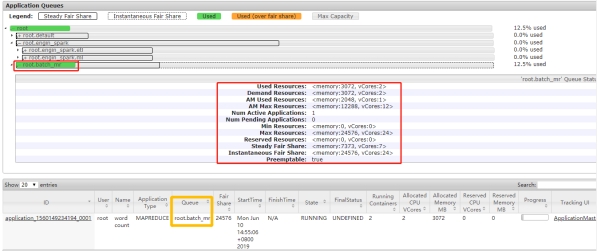 工作常用之Yarn详解【五】资源调度与隔离_yarn.nodemanager.resource.cpu-vcores-CSDN博客