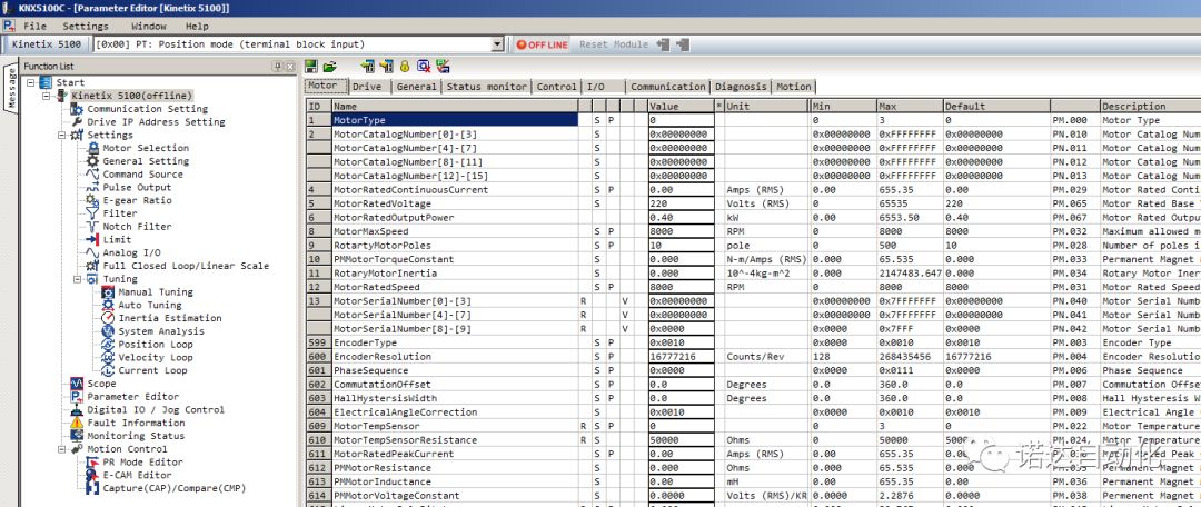 关于伺服驱动控制的课本_罗克韦尔自动化(AB) 新一代伺服系统K5100系列快速入门...-CSDN博客