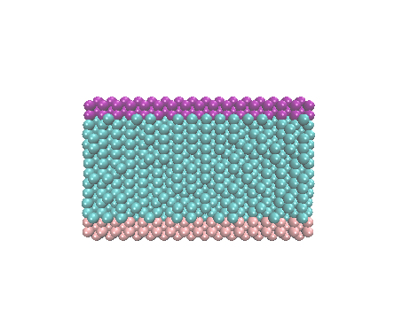 LAMMPS模拟——以velocity的方法模拟材料的单向剪切-CSDN博客