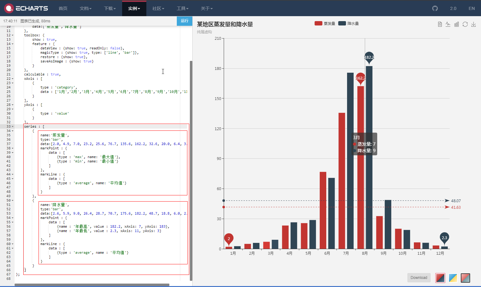 echarts实现2d柱状_echarts之简单的入门——【二】再增加一个柱状图和图例组件...-CSDN博客