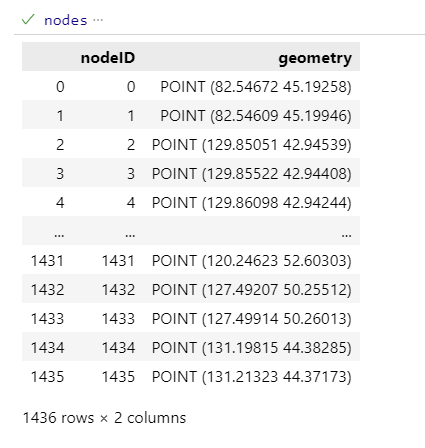 将csv文件导入gephi，并构建图（带地理信息）_gephi导入csv-CSDN博客