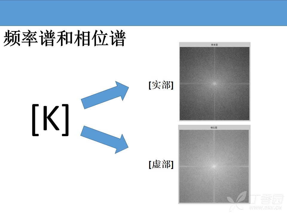 matlab mri的k空间,磁共振K空间解析-CSDN博客